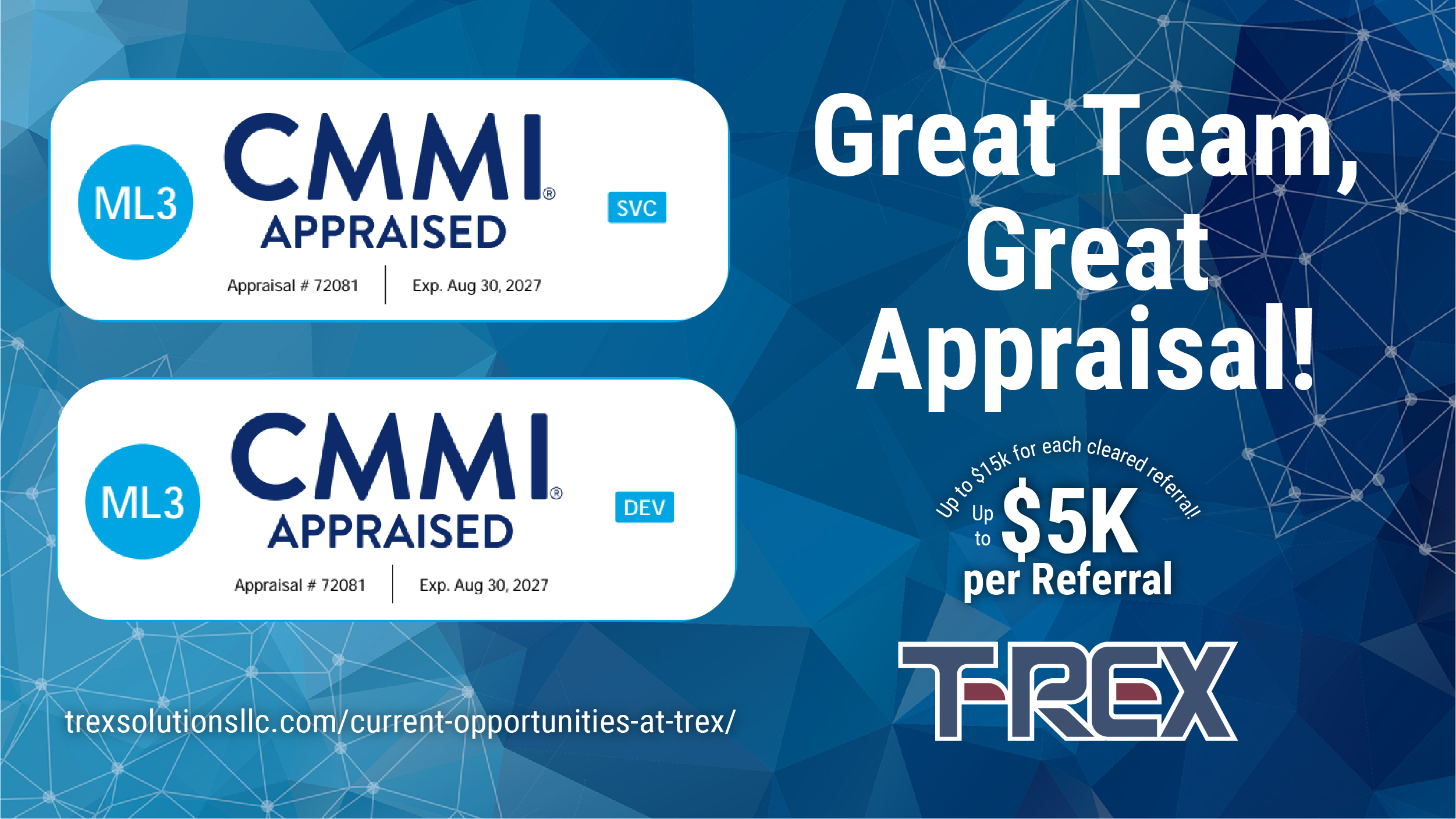 T-Rex Solutions, LLC T-Rex Solutions Appraised at CMMI Version 3.0 ...